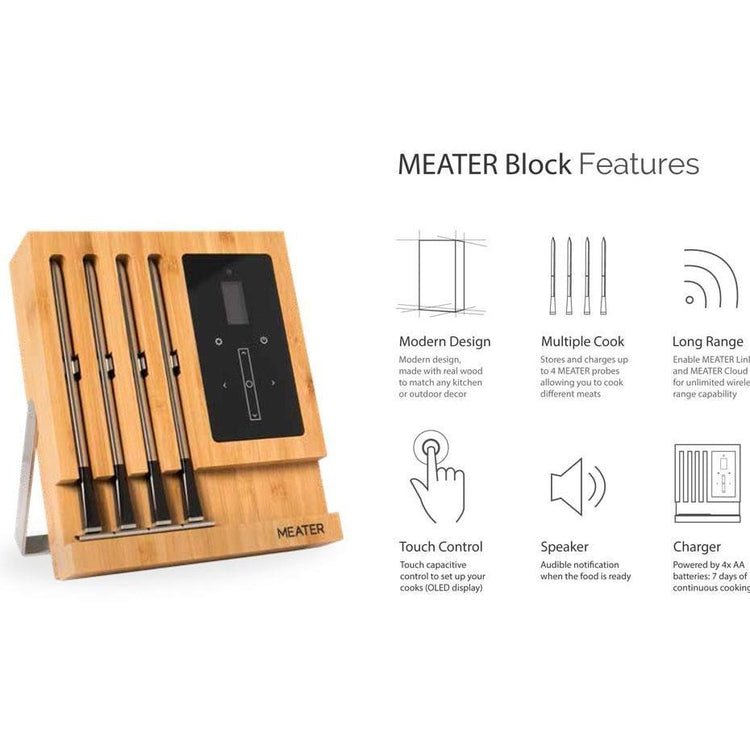 Temperature Monitoring & Control — Low 'N Slow BBQ Supplies